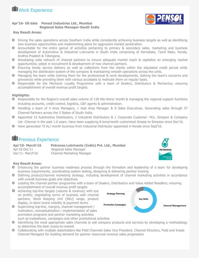 Resume Devdas Sambhat- 2018 | PDF