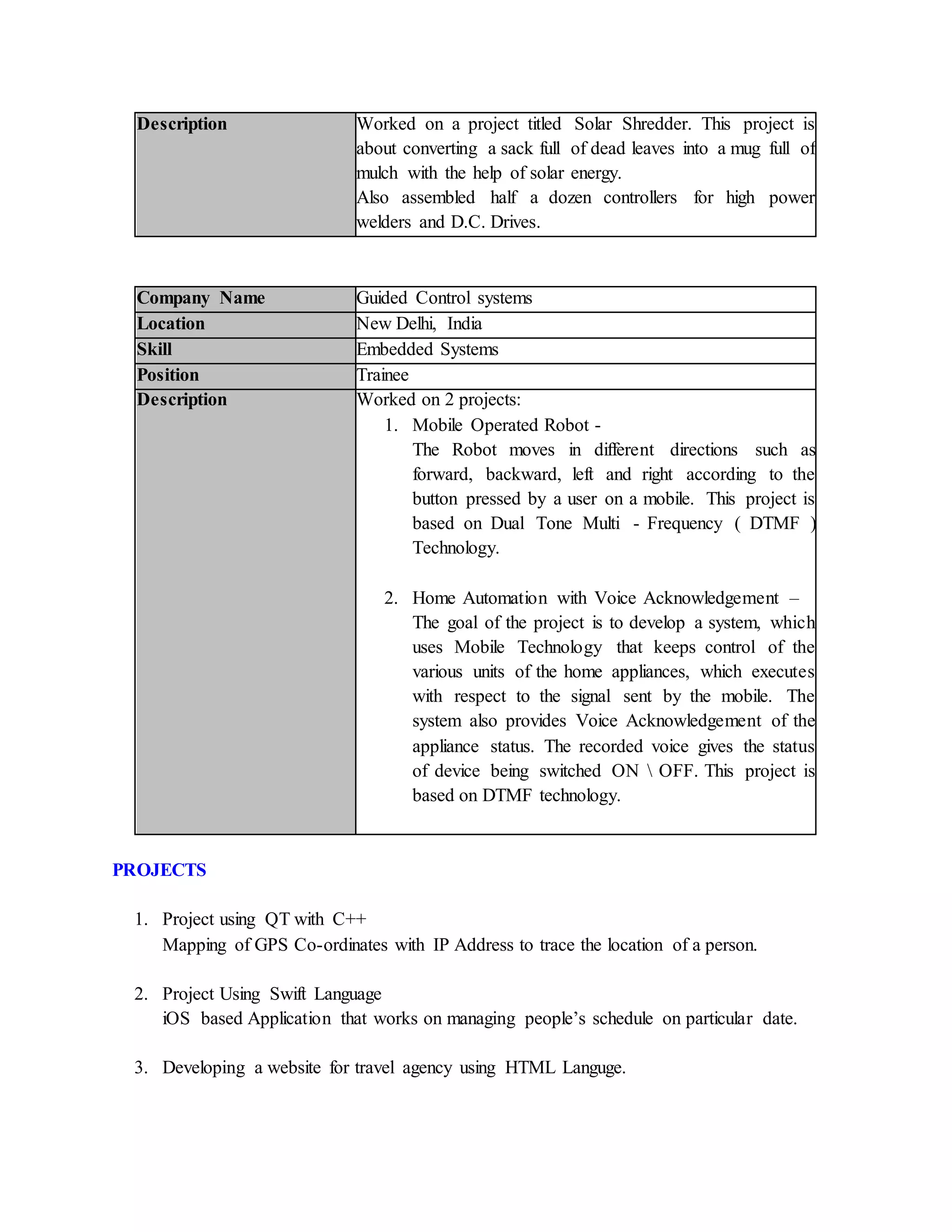Resume hari madhav sharma ( internship ) | PDF | Free Download