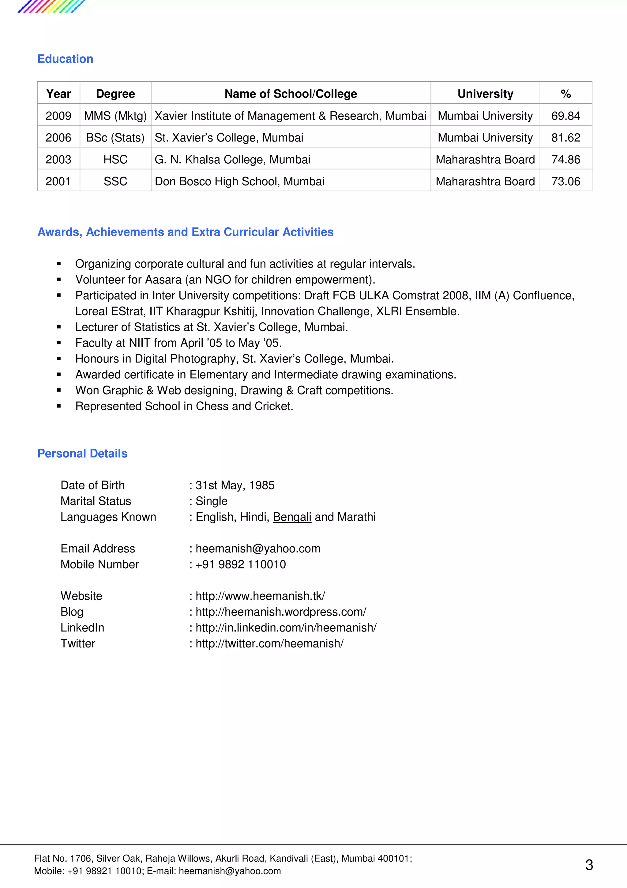 Resume Heemanish Midde | PDF