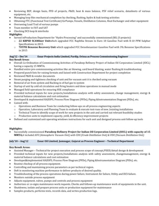 Resume jaseem | DOC | Civil Engineering Industry | Industries