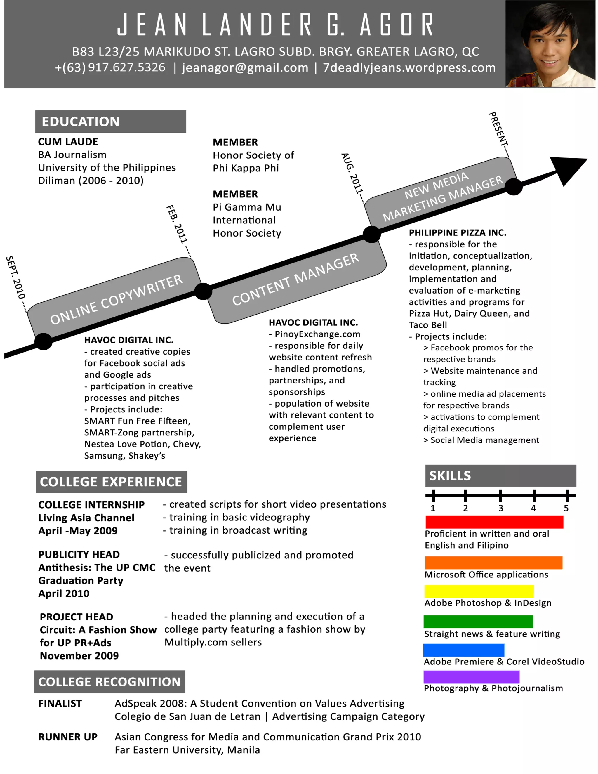 Resume- Jean Lander Agor | PDF