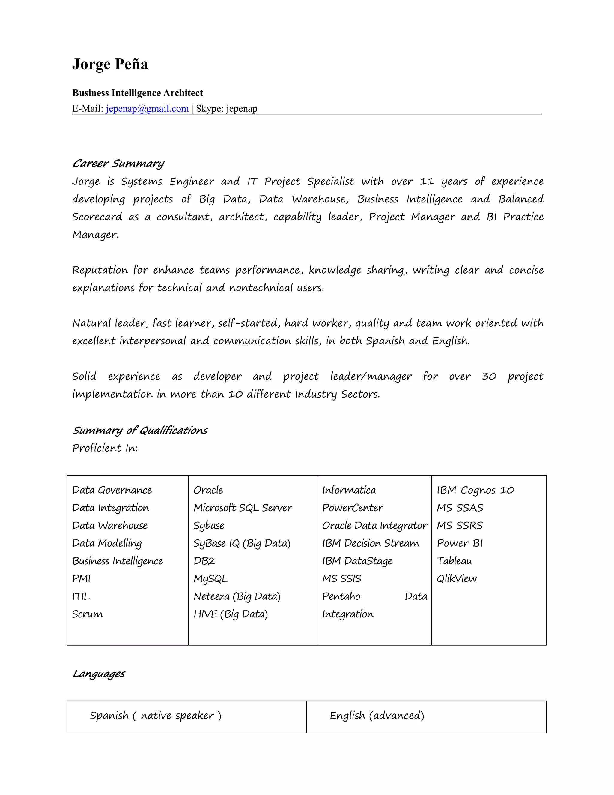 Resume Jorge Pena | PDF