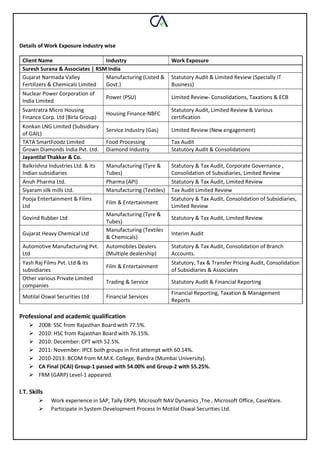 Resume-Kishan Gundecha.pdf