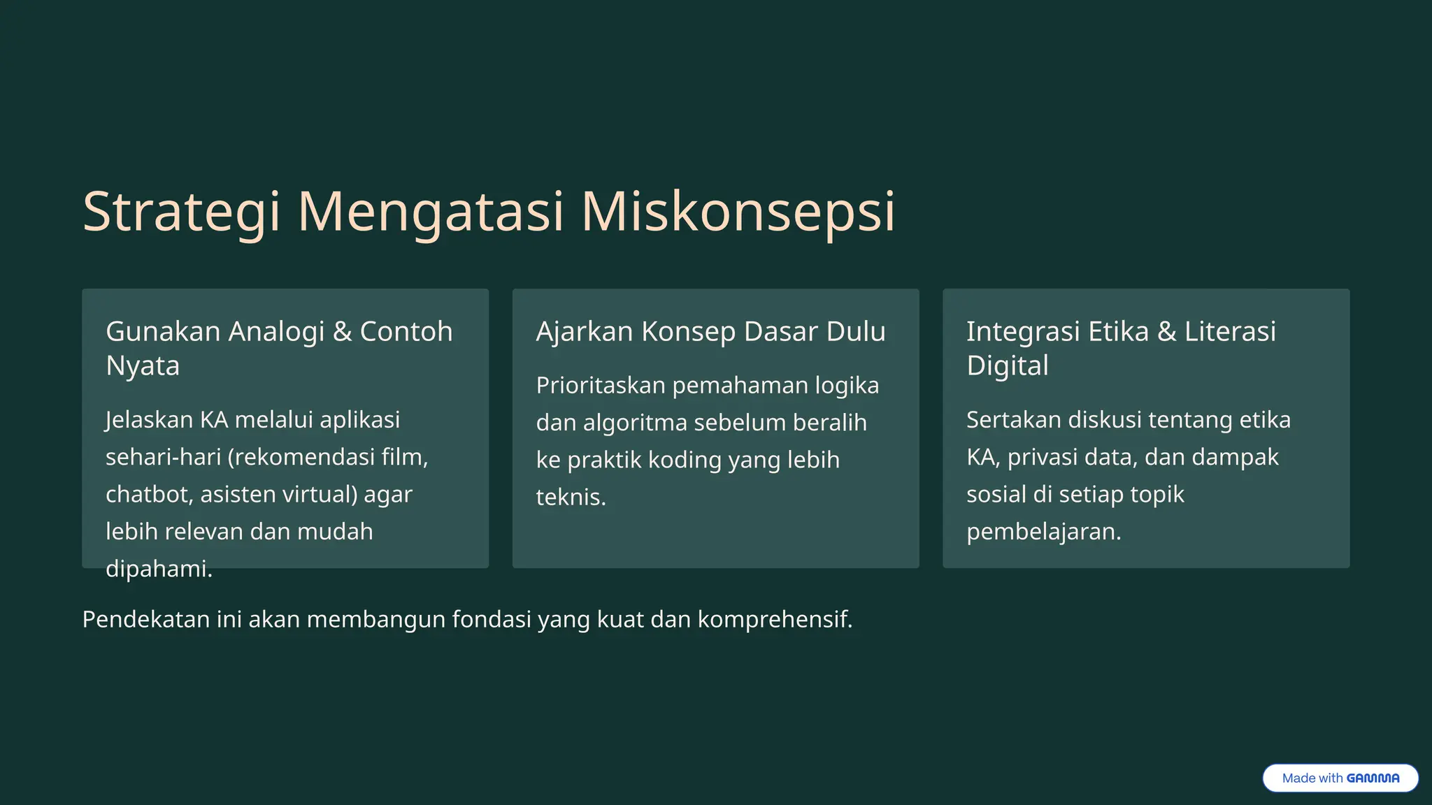 PEMAHAMAN MAPEL KODING DAN KECERDASAN ARTIFICIAL | PPTX