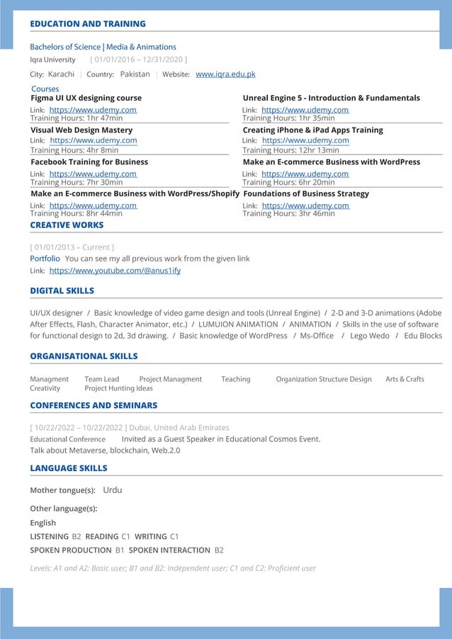 Resume-Mumhammad Anus - Digital Marketing.pdf