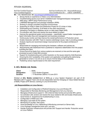 Resume piyush agarwal (1)(1) | DOC