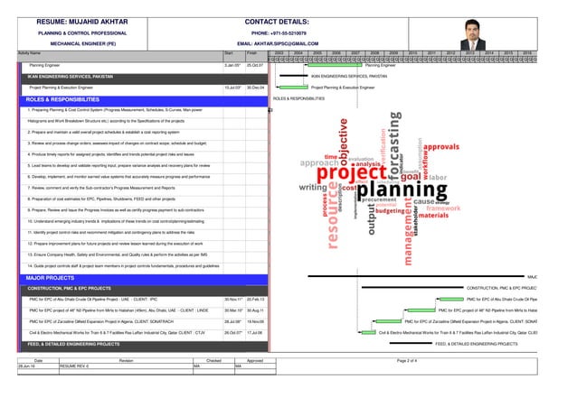 Resume Built Using Primavera P6 | PPT