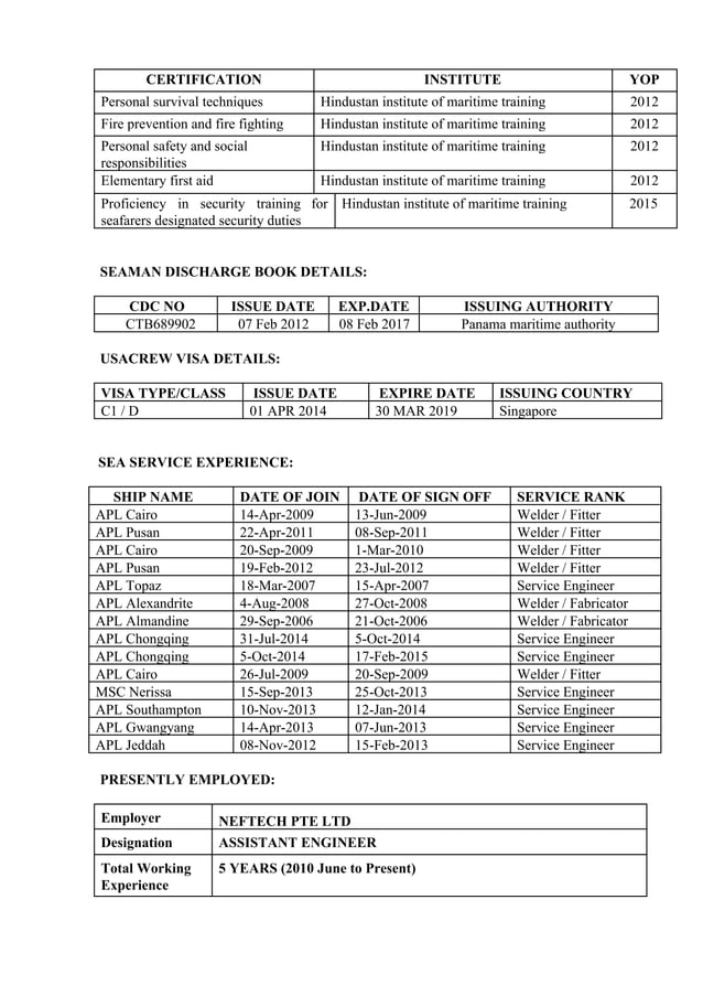 Resume ramkumar rajendran | PDF