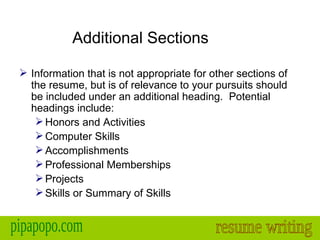 Resume Writing | PPT