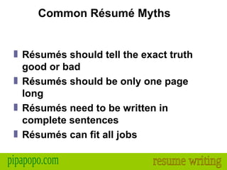 Resume Writing | PPT