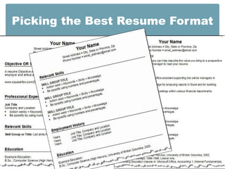 resume-writing-powerpoint.ppt