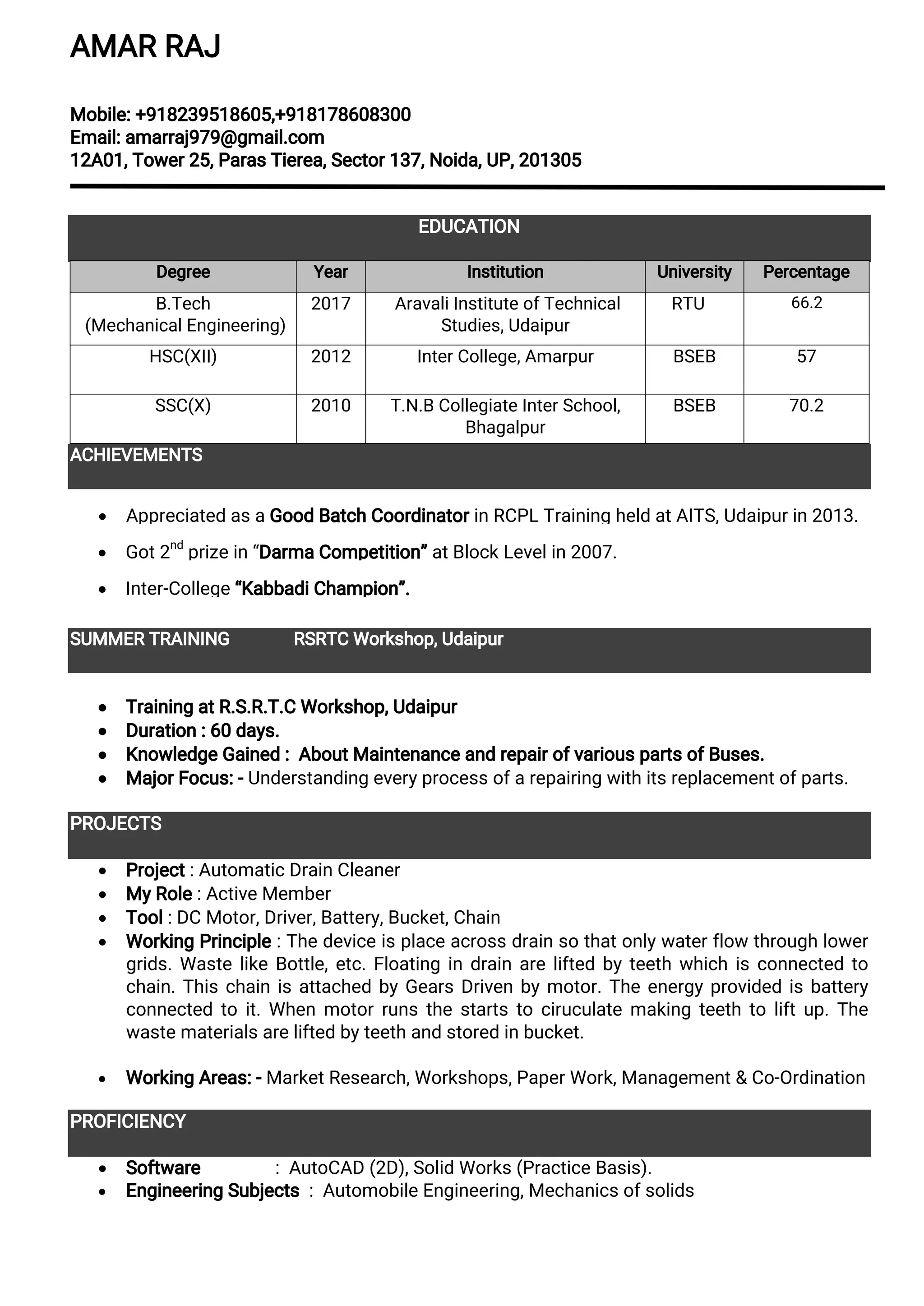 AMAR RAJ Resume | PDF