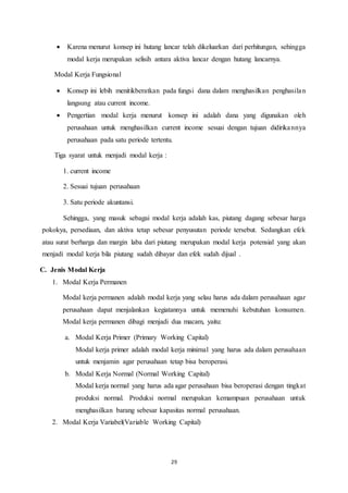 Resume 1 materi manajemen keuangan | DOCX