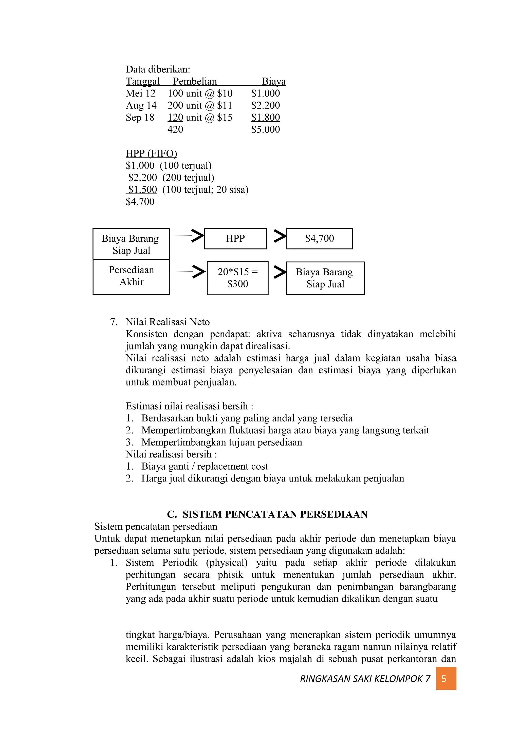 Resume 1 psak 14 persediaan | DOC