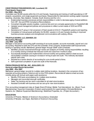 Resume 2018 | DOCX