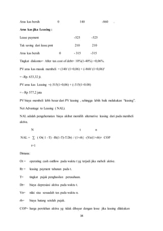 Resume 2 materi manajemen keuangan | DOCX