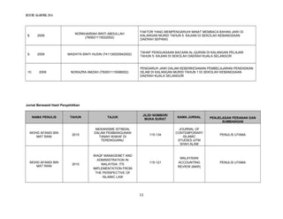 Resume Profesor Madya Dr. Mohd Afandi Bin Mat Rani | DOC