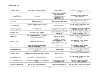 Resume Profesor Madya Dr. Mohd Afandi Bin Mat Rani | DOC