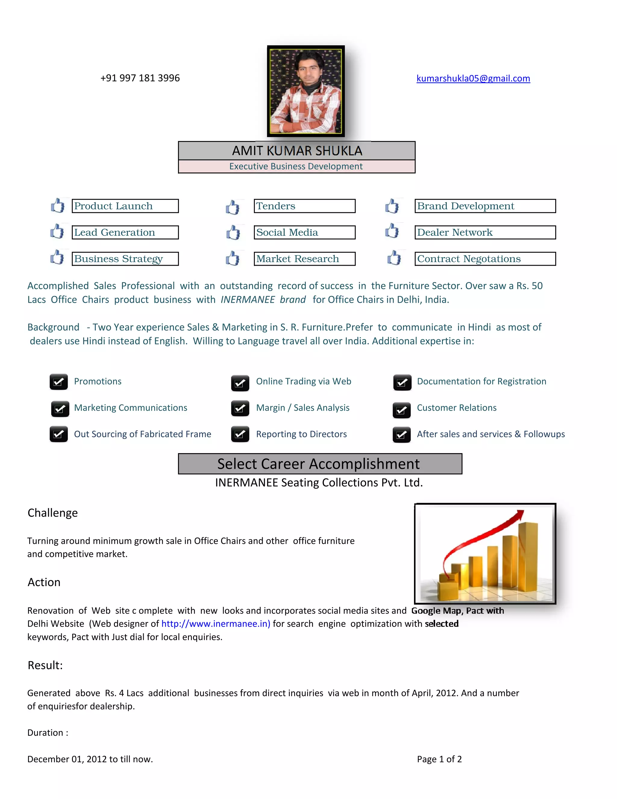 Resume amit kumar shukla | PDF