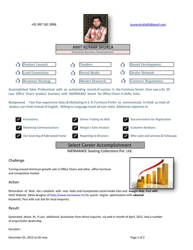 Resume amit kumar shukla | PDF