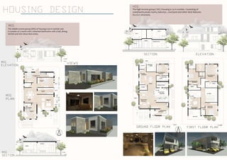 Mahima Vora | Architecture Portfolio | PPT