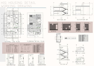 Mahima Vora | Architecture Portfolio | PPT