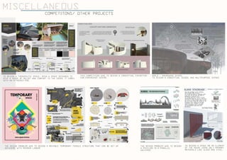 Mahima Vora | Architecture Portfolio | PPT