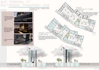 Mahima Vora | Architecture Portfolio | PPT