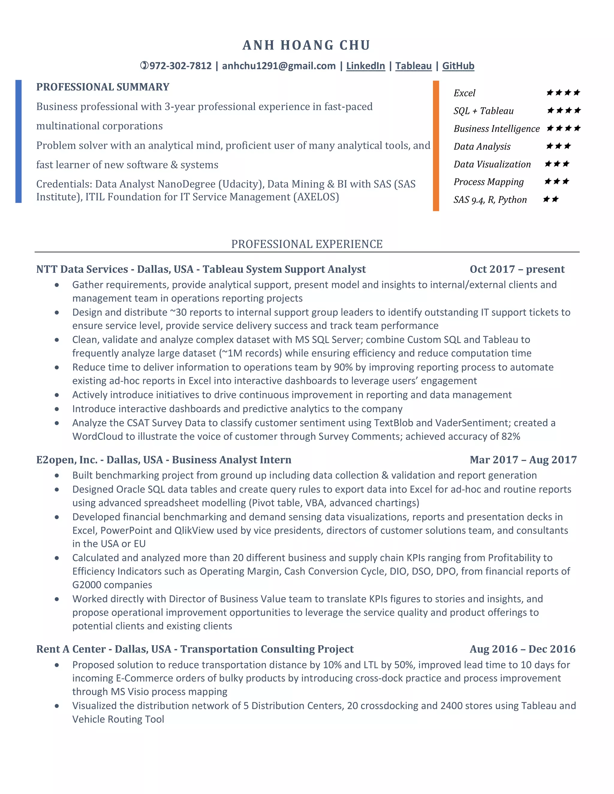 Resume anh chu | PDF