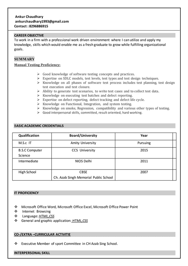 Resume ankur chaudhary | PDF
