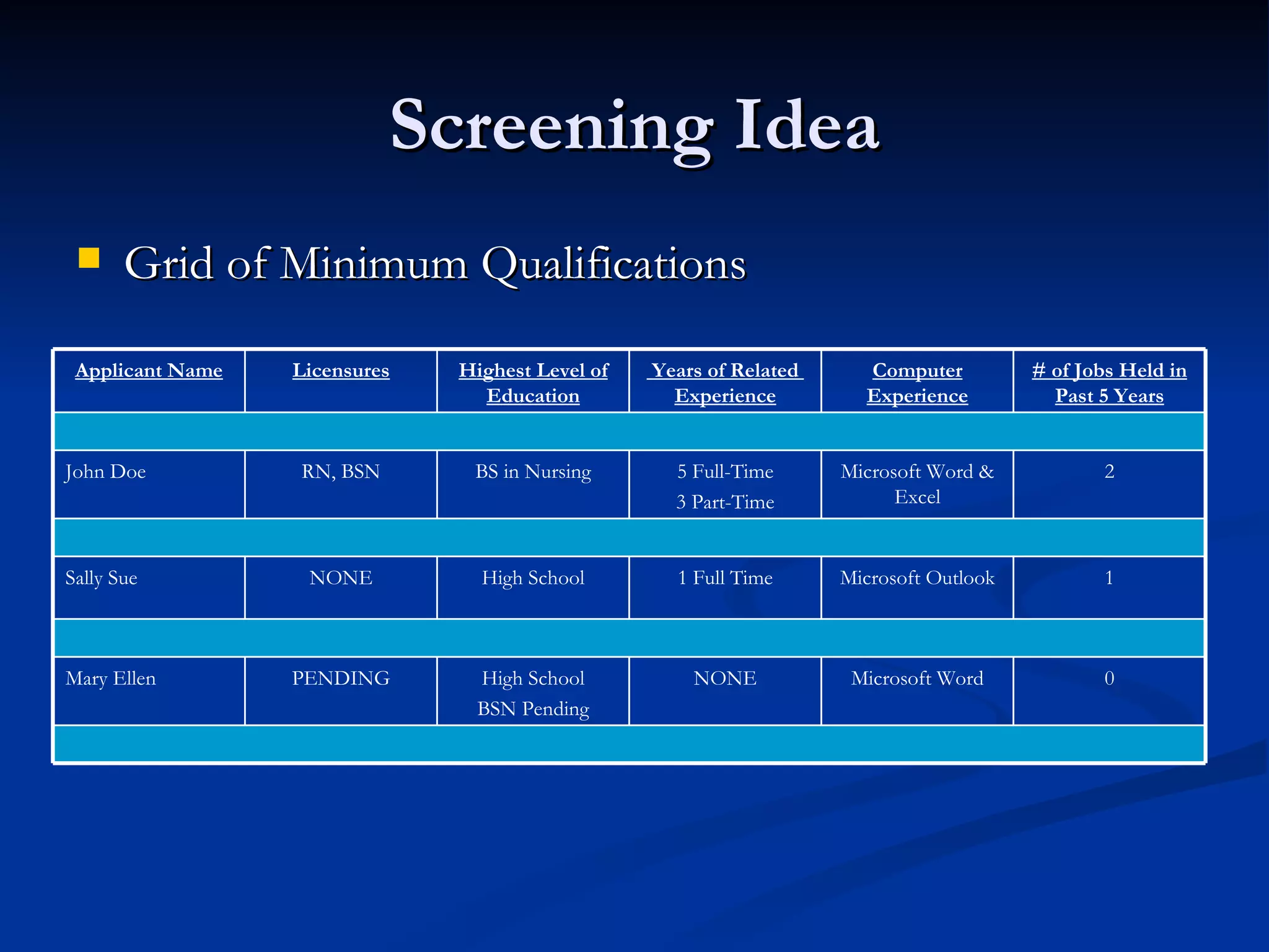 Resume & Application Review Process | PPT
