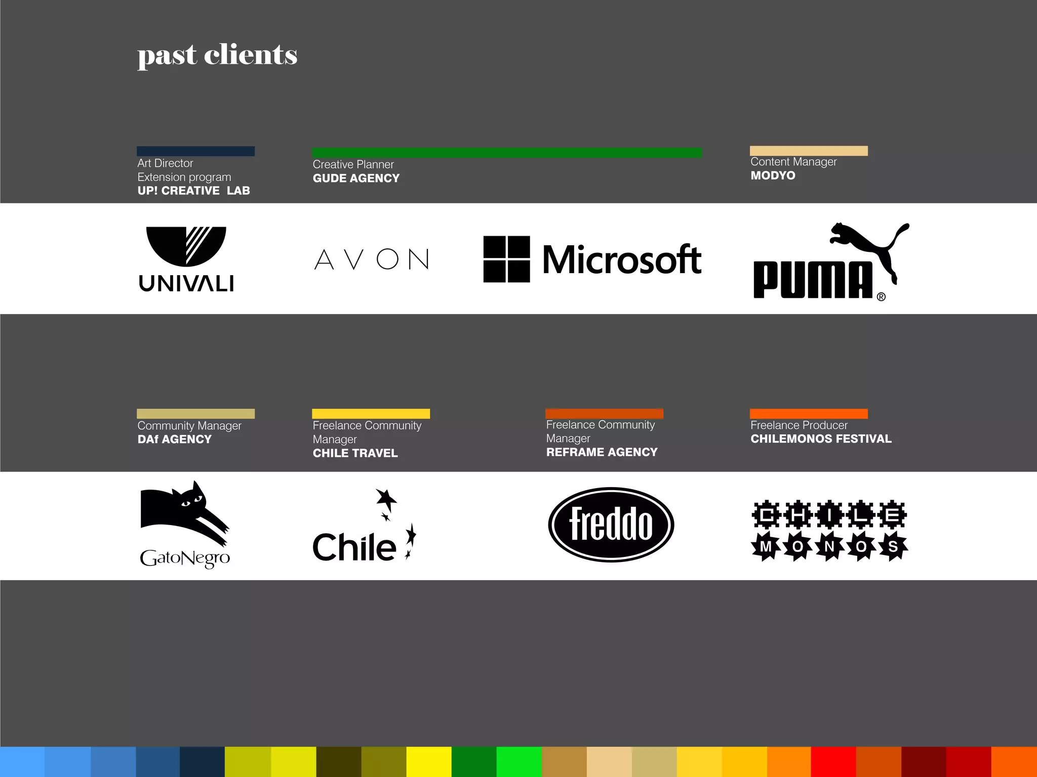 Resume Ariel EN | PPT