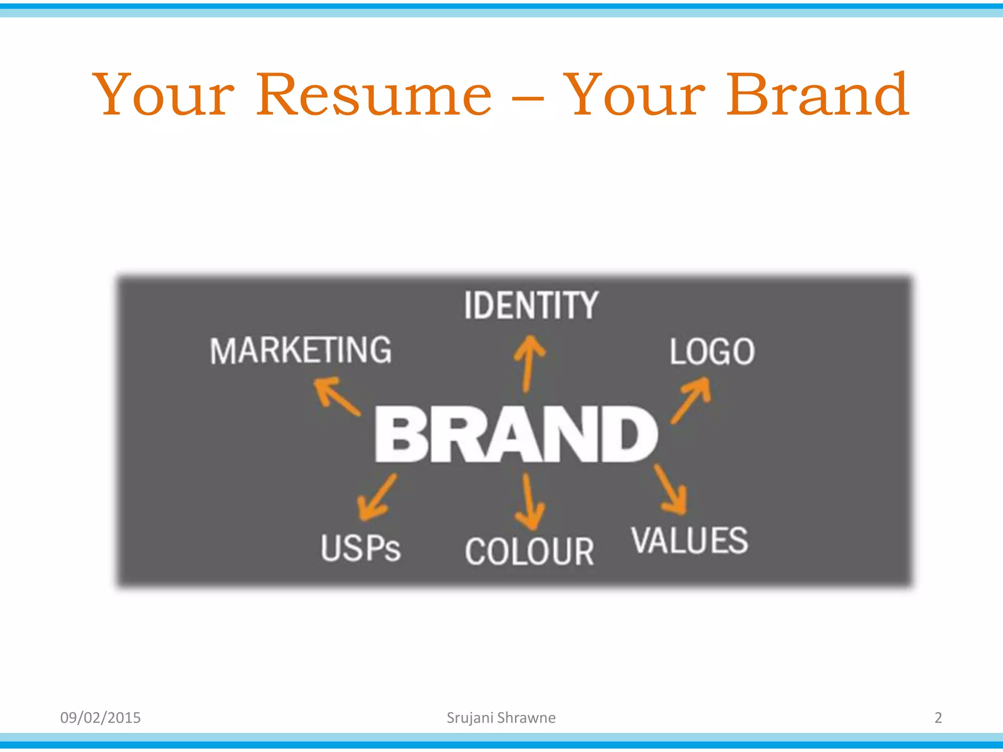 Resume building | PPT