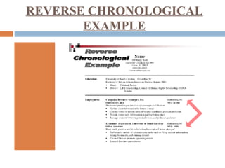 Resume Building | PPT