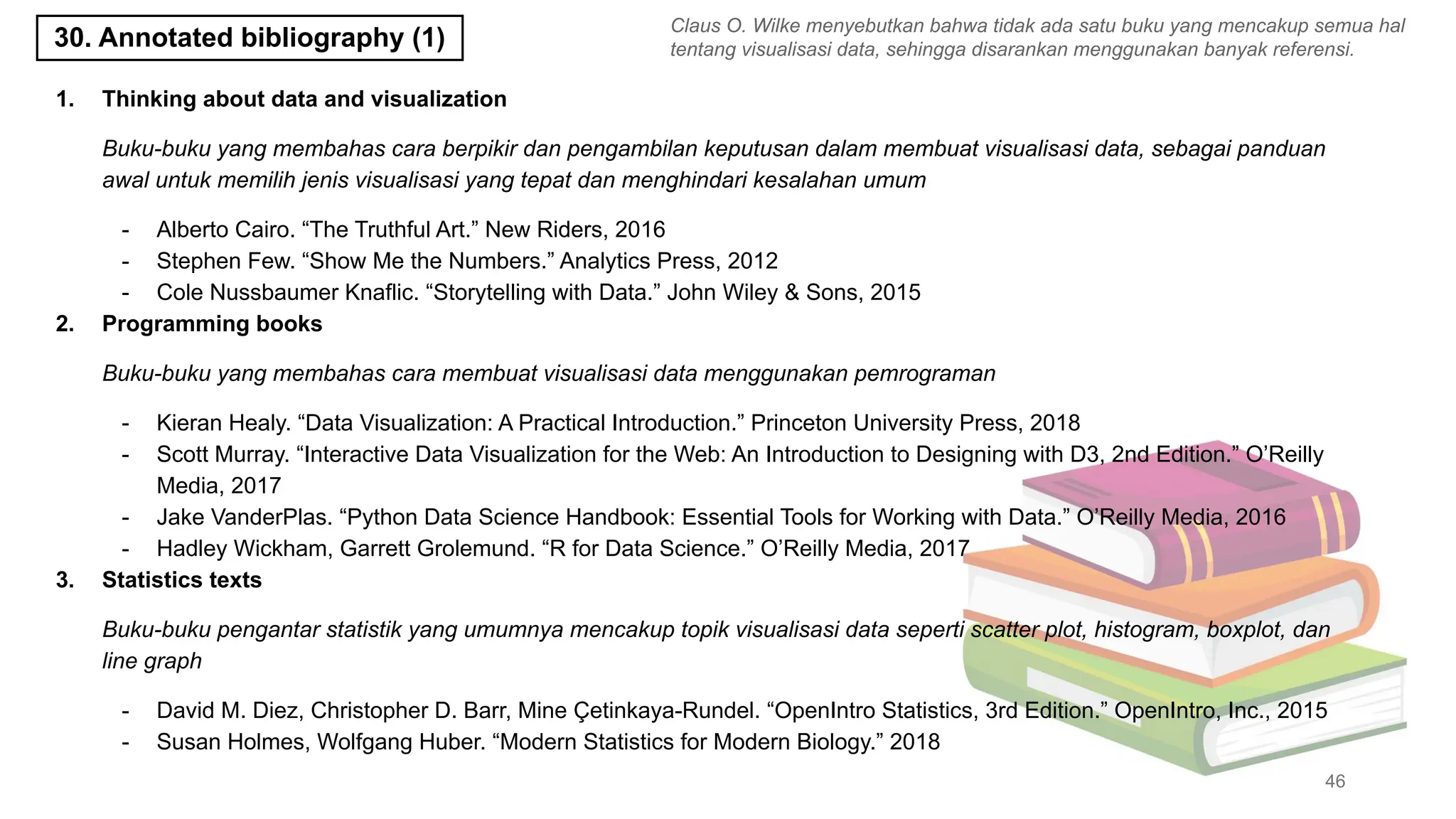 Resume Buku Fundamentals of Data Visualization.pptx.pdf