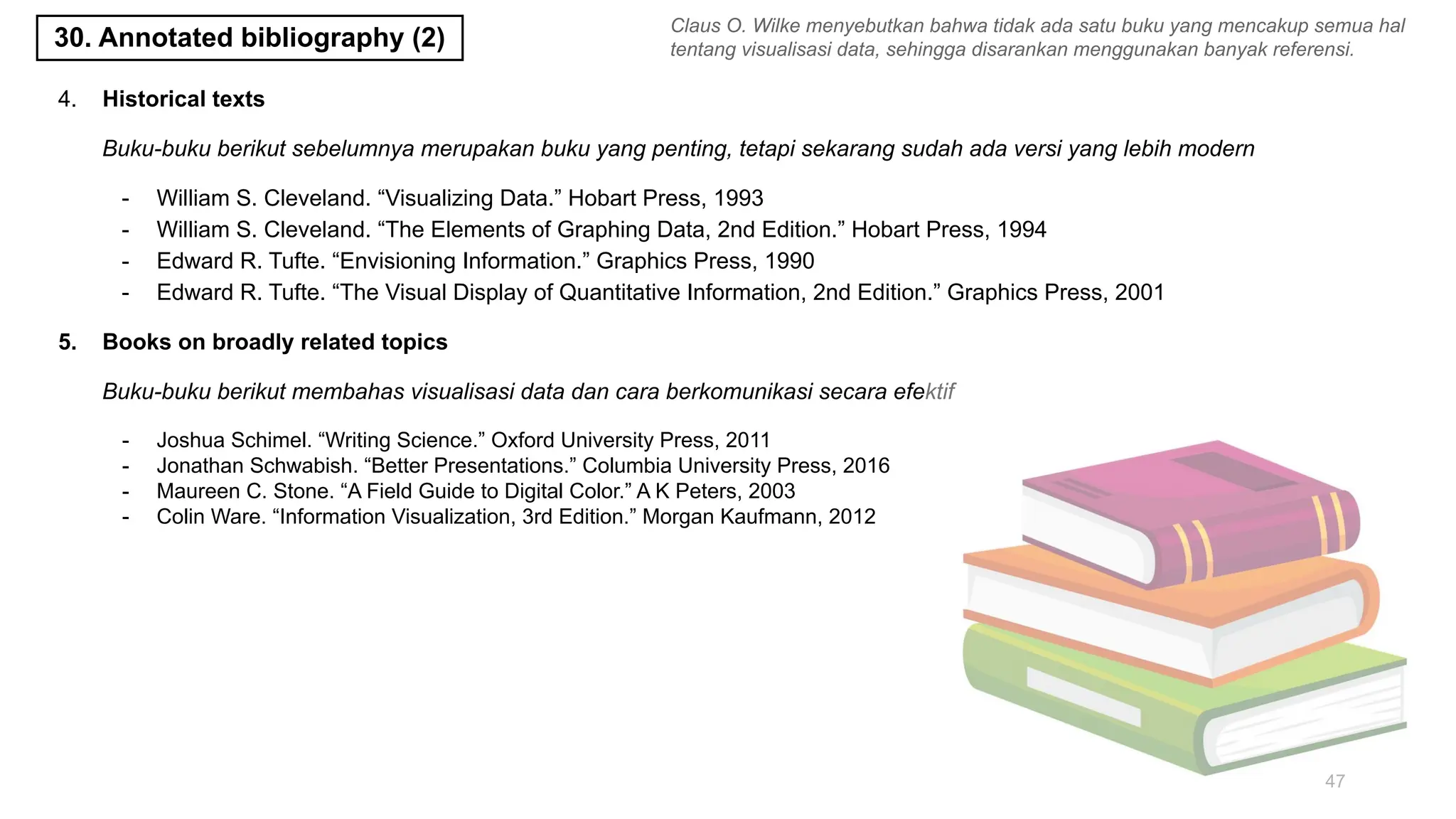 Resume Buku Fundamentals of Data Visualization.pptx.pdf