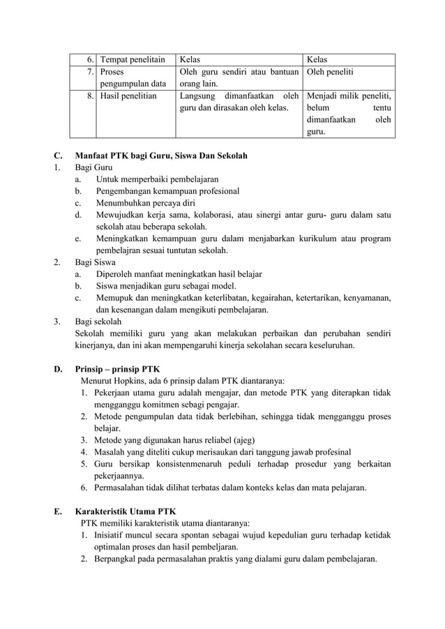 Resume buku ptk | PDF