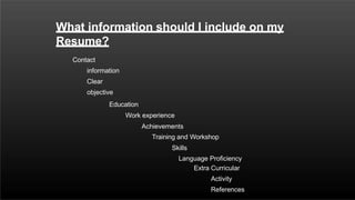 Resume and cv lesson-.pptx