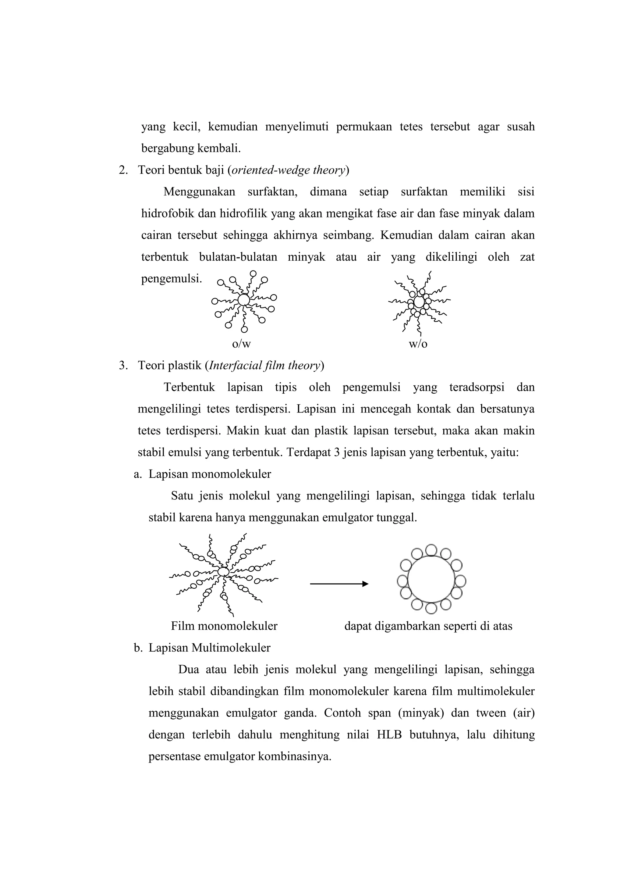 Resume emulsi harsya | DOCX