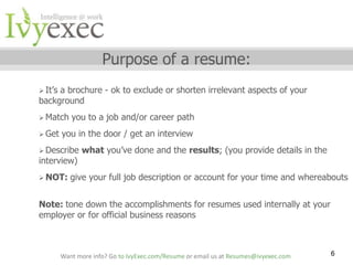 Resume = Personal Brand - How to Get it Right | PPT