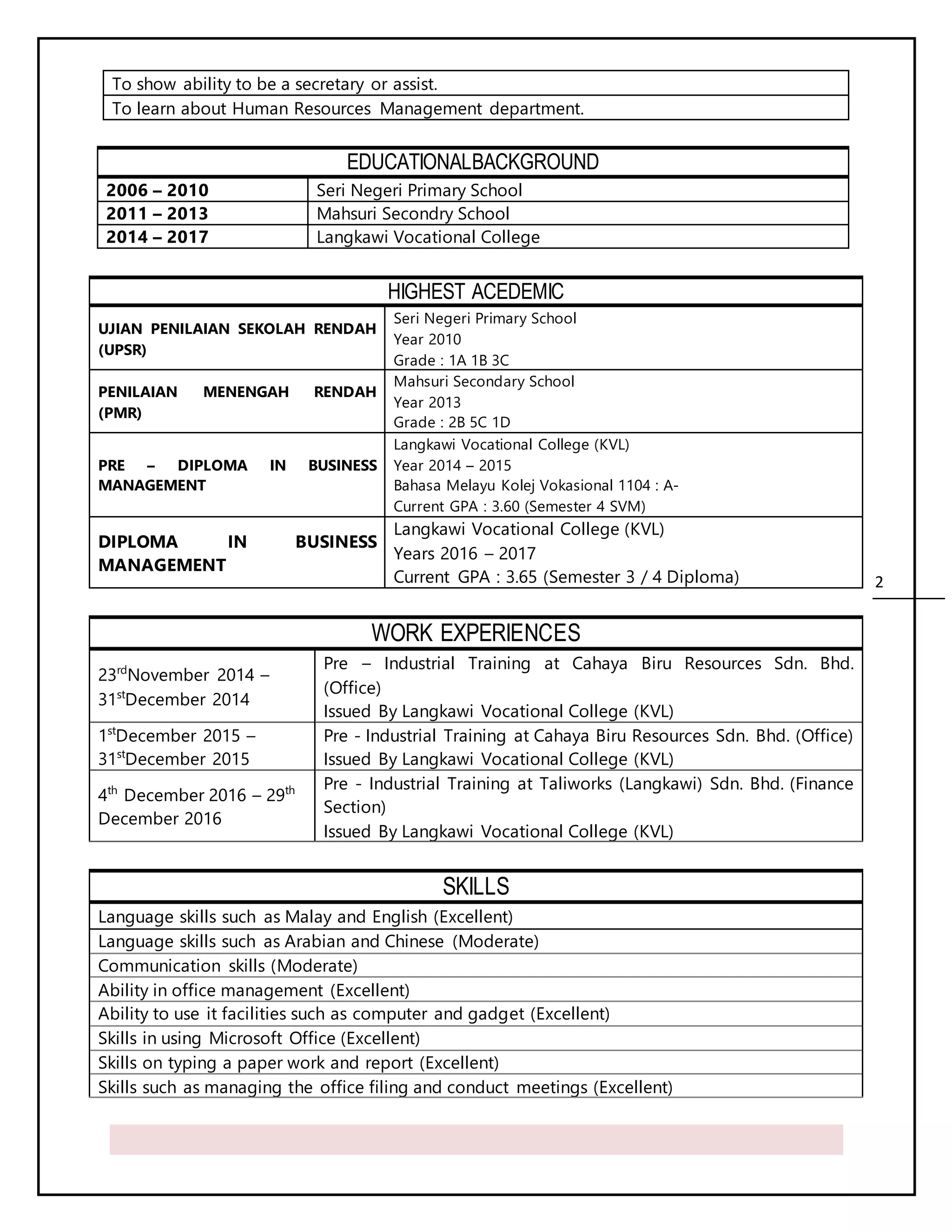 Resume FATIN NURIZDIAN | PDF