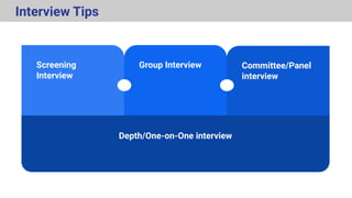 How to prepare a Resume, and how to prepare for interview | PPT