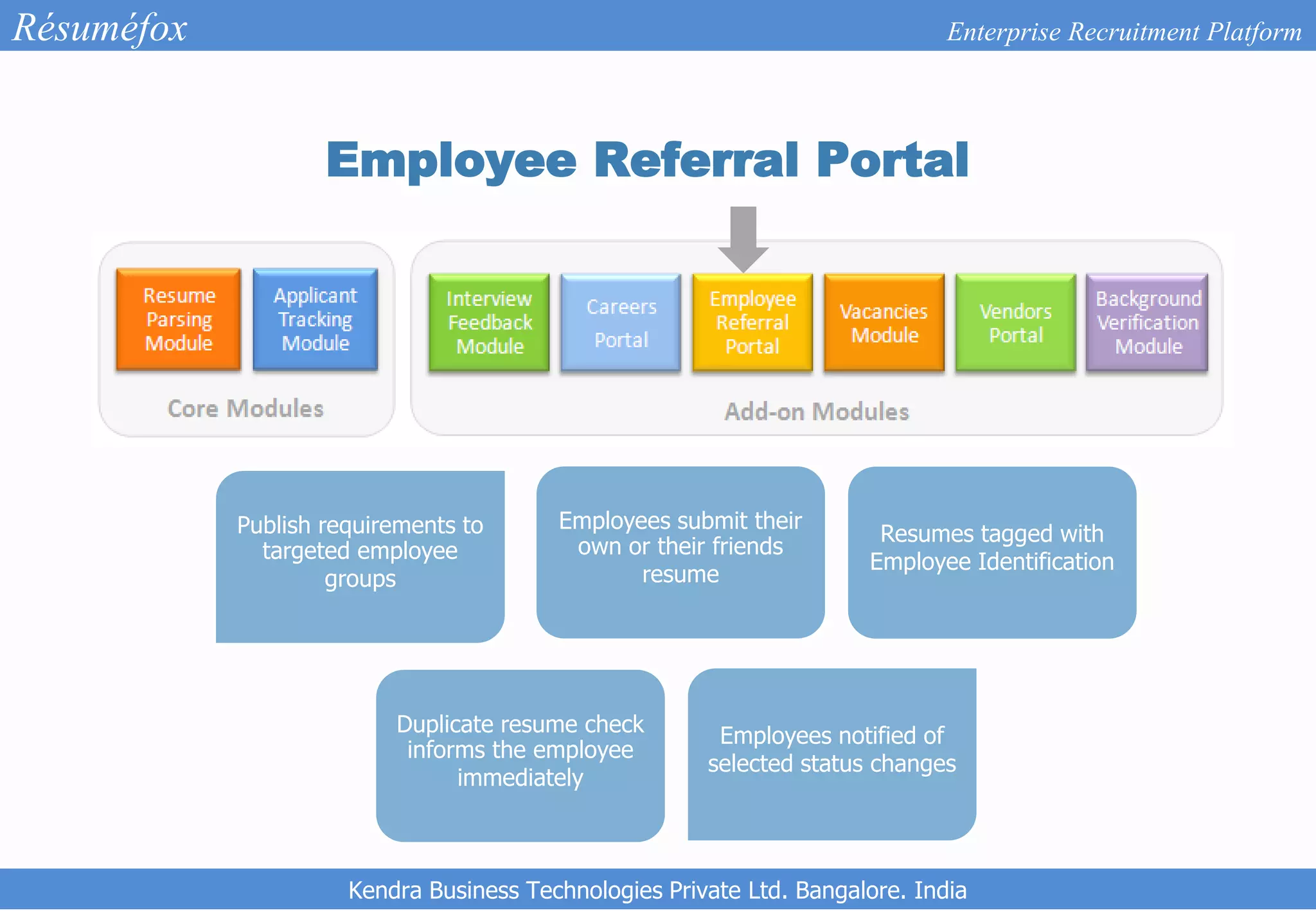 Resumefox: Enterprise Recruitment Software with Resume Parser | PPTX ...