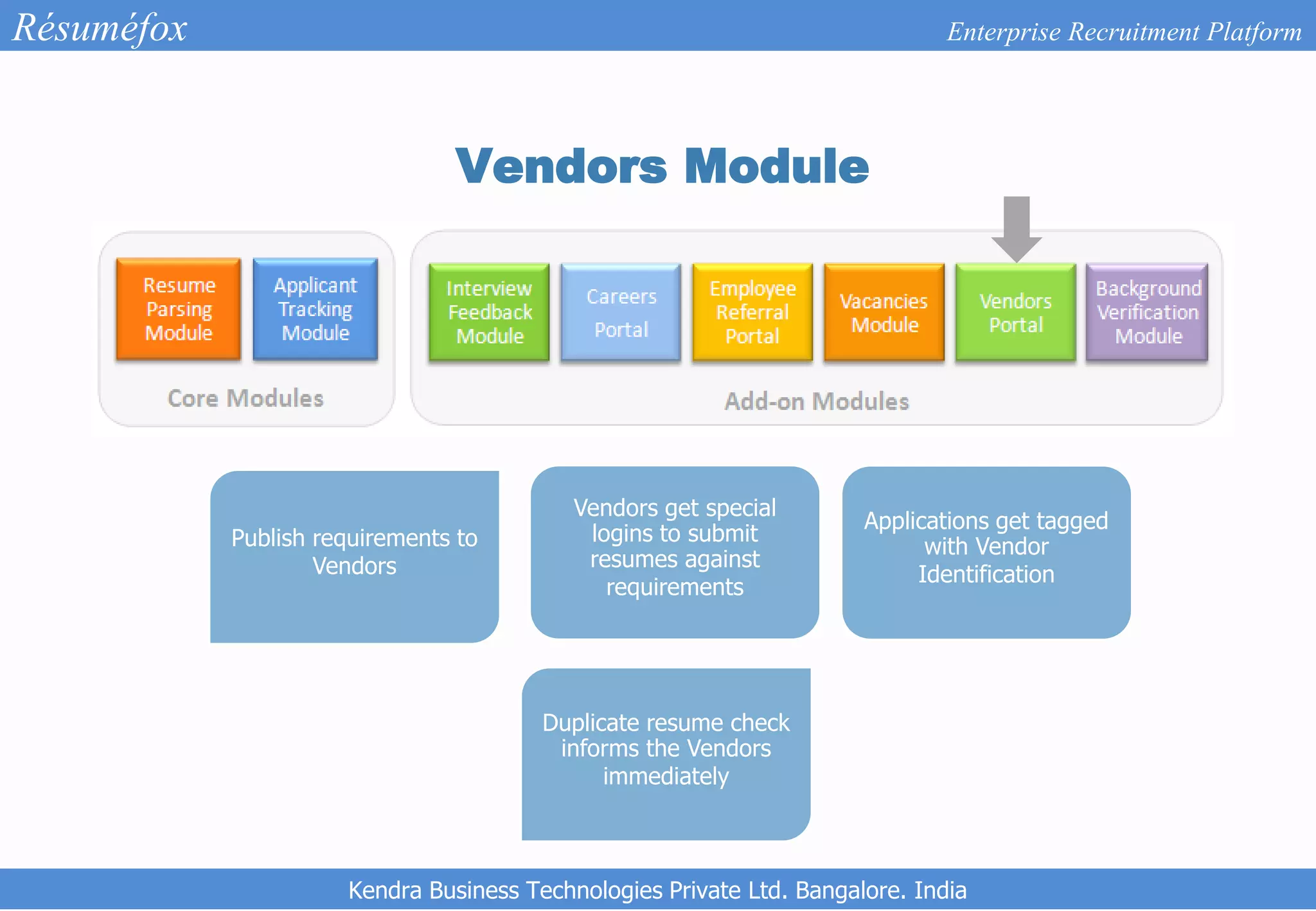 Resumefox: Enterprise Recruitment Software with Resume Parser | PPTX | Email | Internet