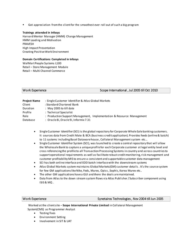 Resume g anand_kumar | PDF