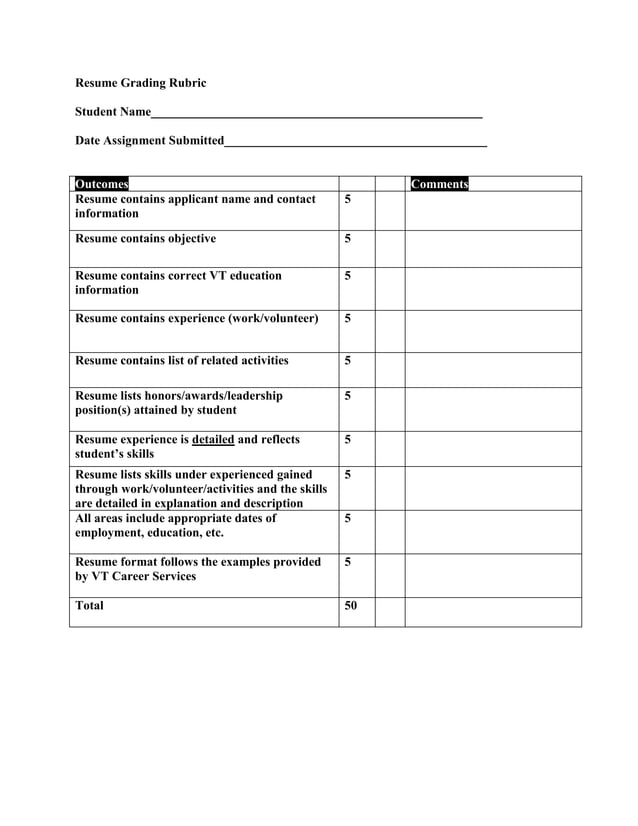 Resume Grading Rubric | DOCX