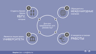 правила составления резюме Resume guide russian | PDF