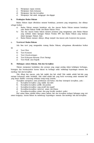 Resume Buku Hukum Perdata "PENGANTAR HUKUM PERDATA TERTULIS (BW) | DOCX