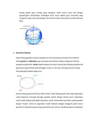 Resume ilmu ukur tanah pertemuan ke 1 | DOC