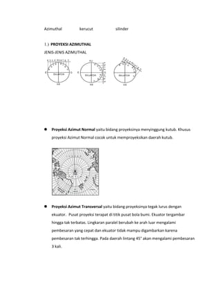Resume ilmu ukur tanah pertemuan ke 1 | DOC